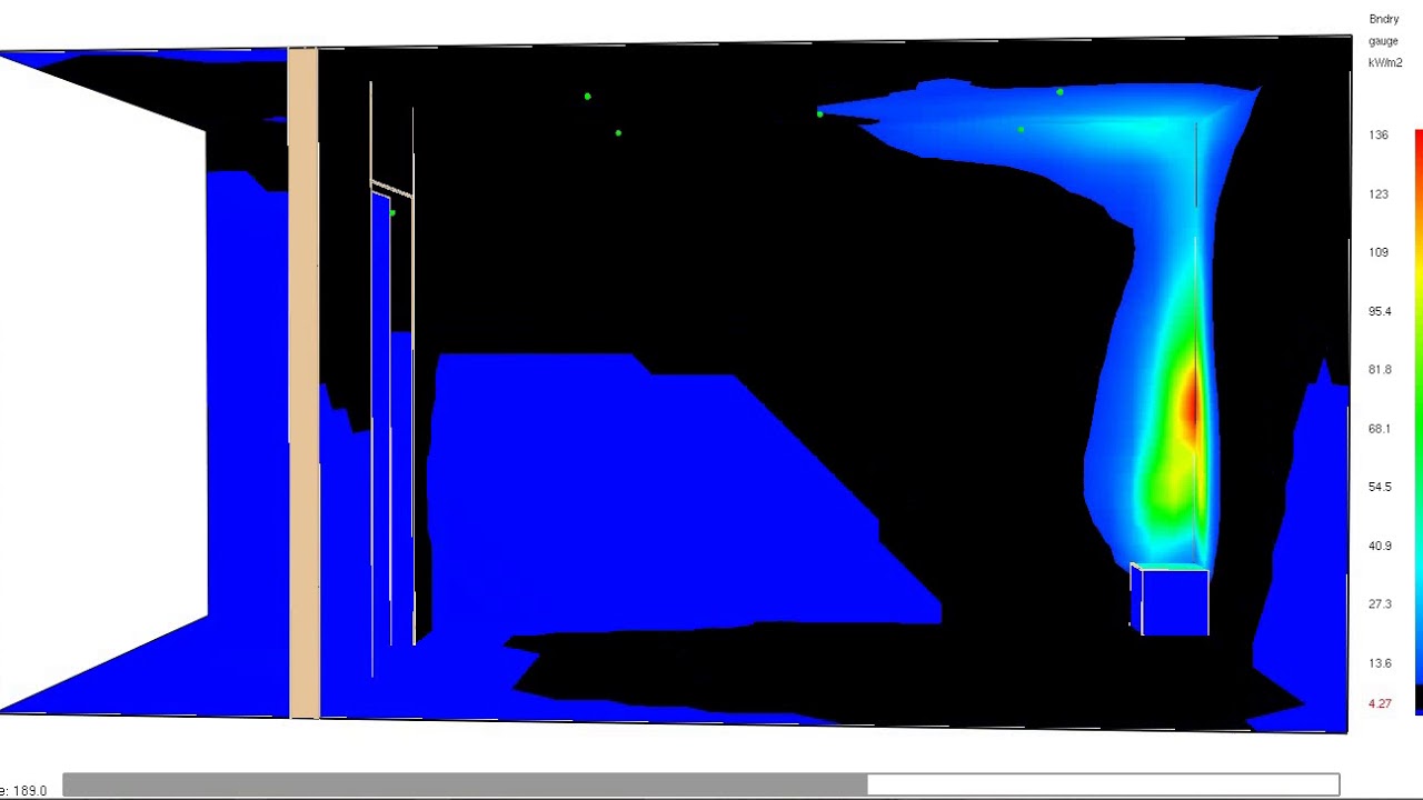 Hot Gas Layer Floor Height Fuel Simulation (Lower-Elevation Demarcation ...