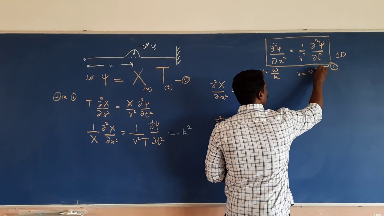 S1S2 Engineering Physics Module 1 Chapter 2 Waves - YouTube
