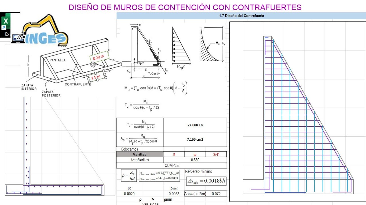 Diseño de Muro de Contención con Contrafuerte - YouTube