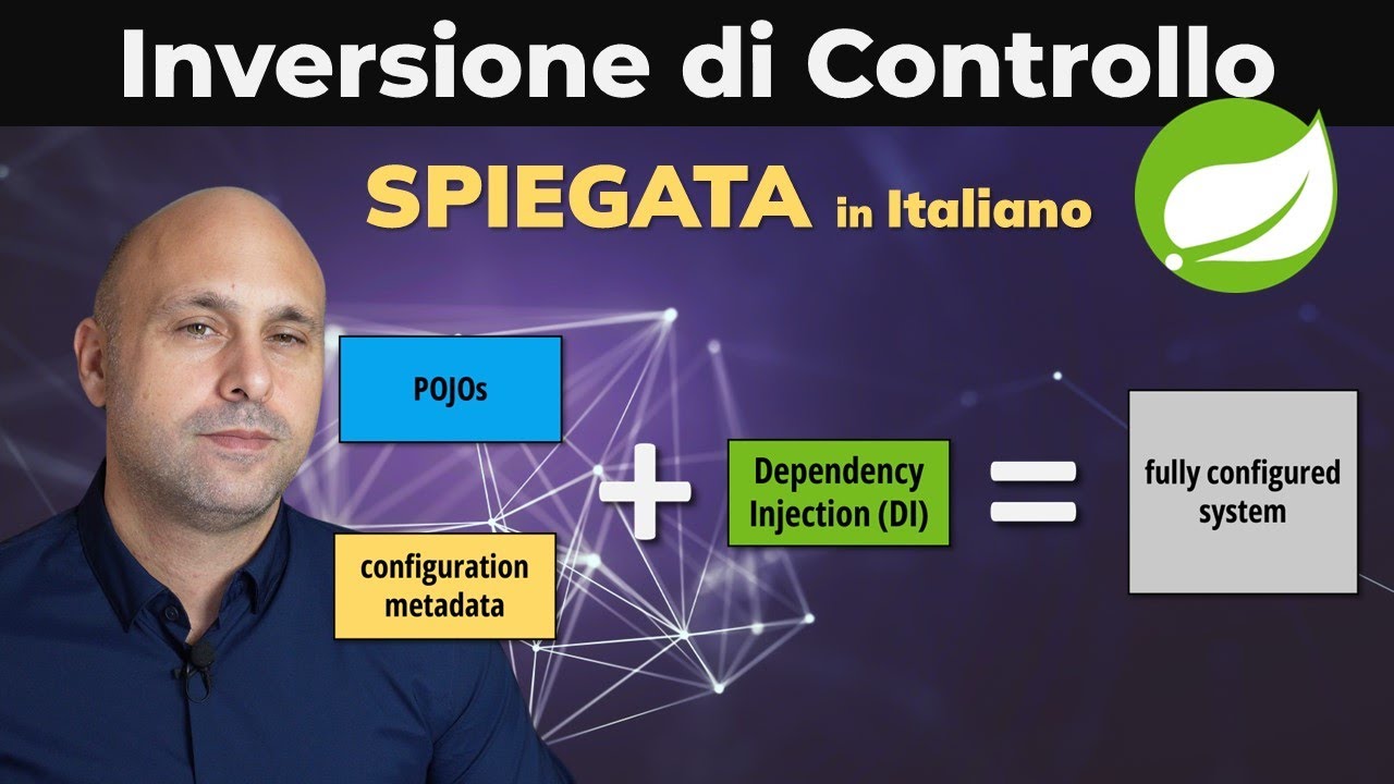 L'Inversione di Controllo Spiegata in Italiano | Spring e Clean ...