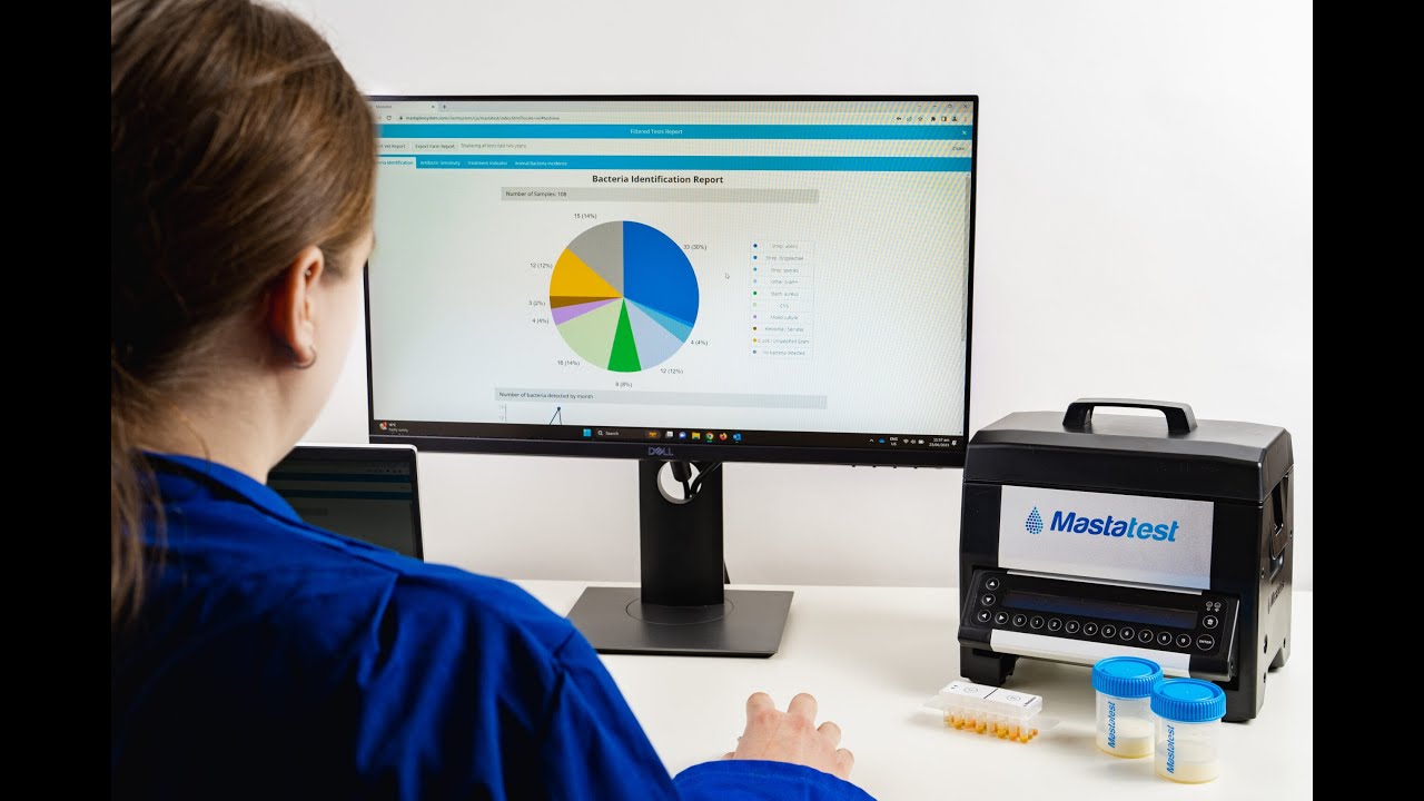 They Are Using Mastatest - an innovative bacteriological analysis tool ...