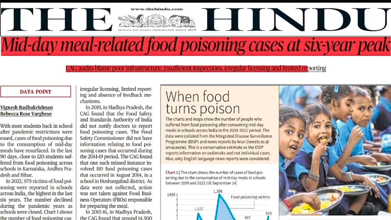 26 September 22| The Hindu Analysis| Important Articles|PDF| #ias # ...