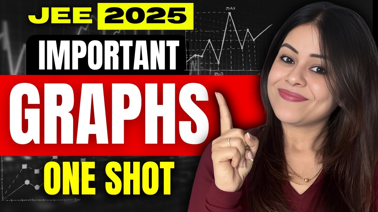 JEE 2025 : Important Graphs in ONE SHOT #jee2025 - YouTube
