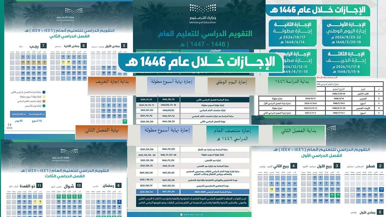 جدول إجازات التقويم الدراسي Pdf 1446 وتوزيع الأسابيع الدراسية الفصل