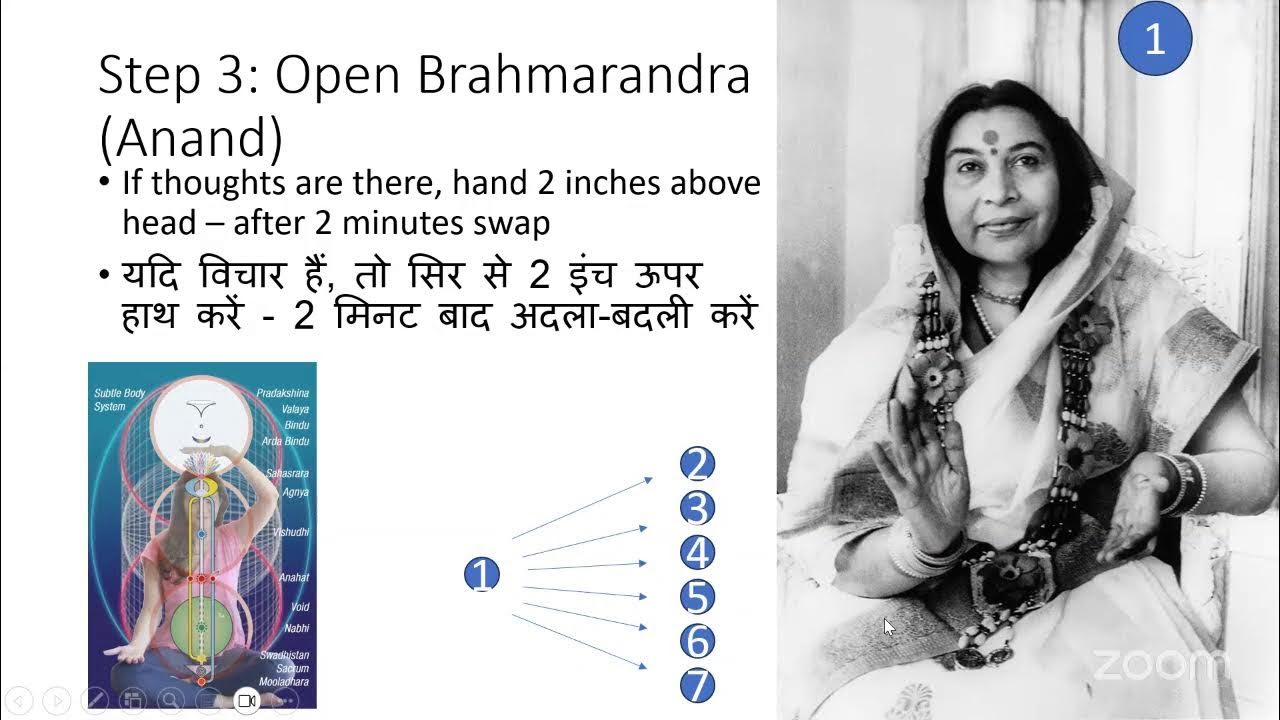 Virat Daily Meditation 4pm Witness Practice Nov 27 2024 - YouTube