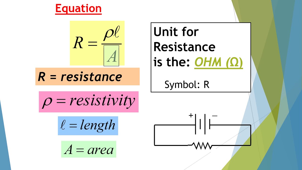 current Electricity- Resistance-Resistivity-conducatance-conductivity ...