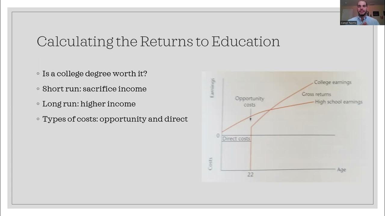 Econ 571: Ch 6.1 Human Capital Analysis - YouTube