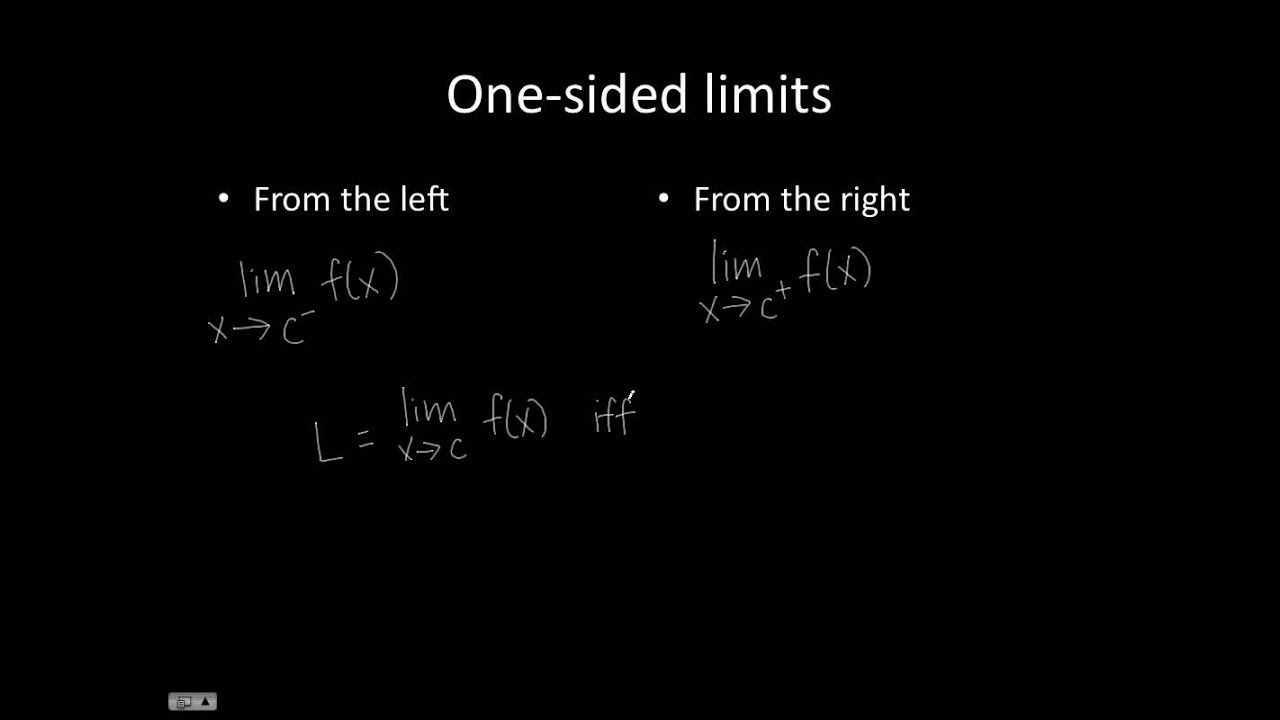 Cusps And One side Limits YouTube cusps-and-one-side-limits-youtube