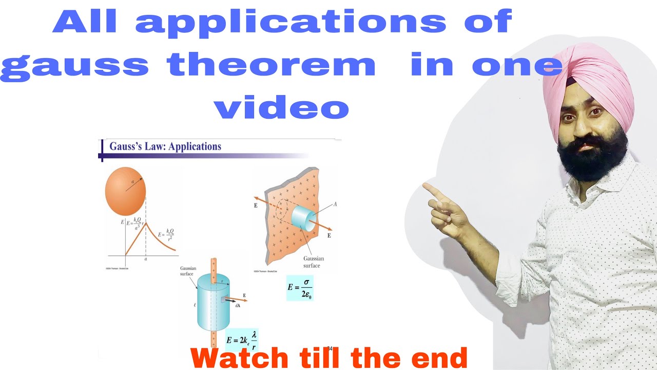 #13|| ELECTROSTATICS || ALL The APPLICATIONS OF GAUSS THEOREM IN ONE ...