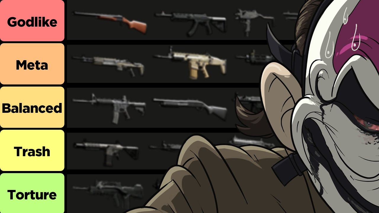 Ranking EVERY Primary Weapon in Payday 3 - YouTube