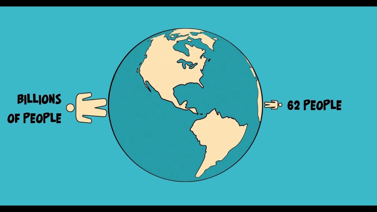 The System of Global Exploitation - YouTube