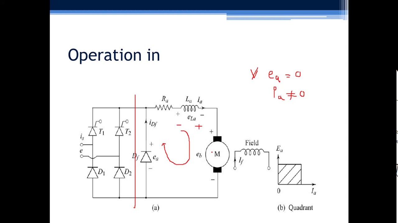 DC Drives 3_ Single Phase Semi Converter Fed DC Drive - YouTube