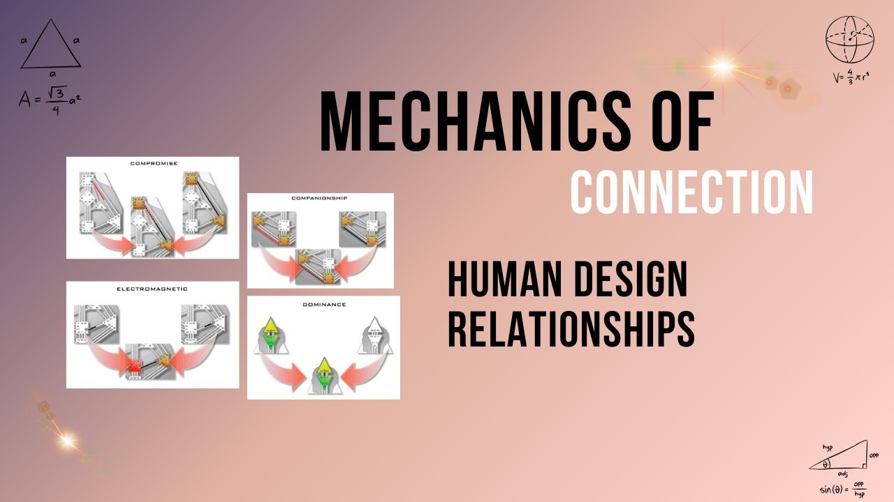 Human Design: Master Your Connection with Others - Decode Relationship Dynamics - YouTube