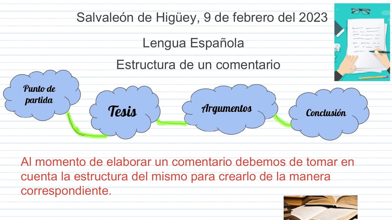 Estructura de un comentario - YouTube