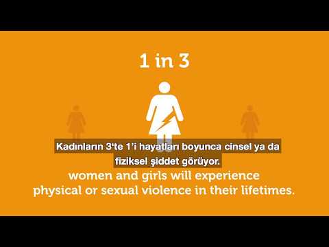 #DünyaKadınlarGünü’nde kadınlara yönelik şiddete tepki videosu | Nat Geo Wild (8 mart)