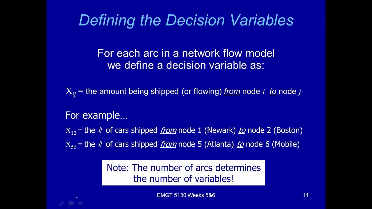 Operations Research--The Transshipment Problem P2 Model Formulation 2 ...