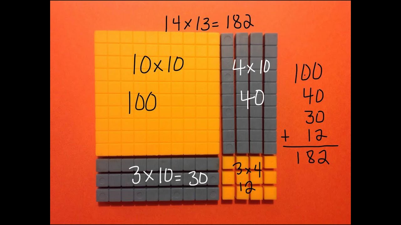 Area Model Multiplication two 2 digit YouTube area-model-multiplication-two-2-digit-youtube