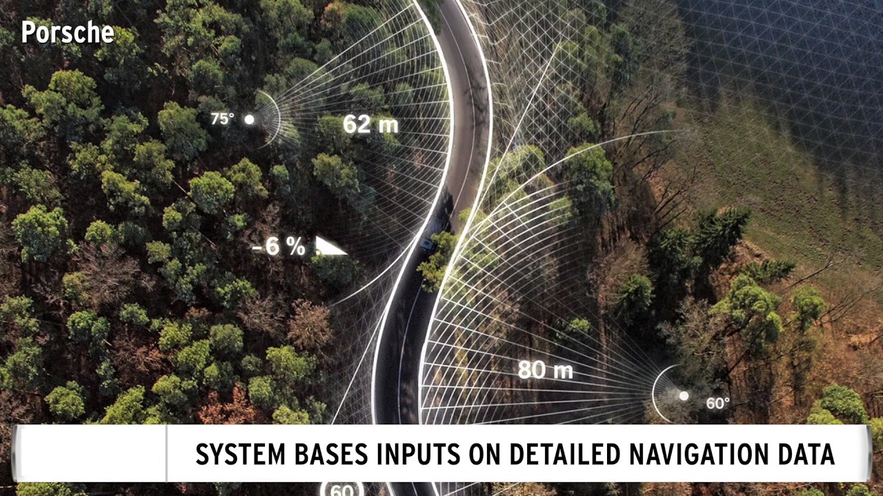 Porsche InnoDrive Is Cruise Control For Country Roads - YouTube