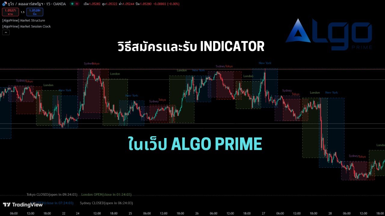 วิธีสมัครและรับ indicator ฟรีในเว็ป Algo prime - YouTube
