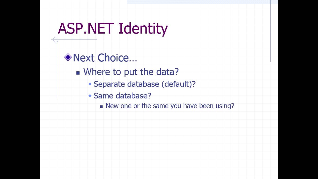 Prog1698 Asp Net Identity Security Lecture Youtube 2459
