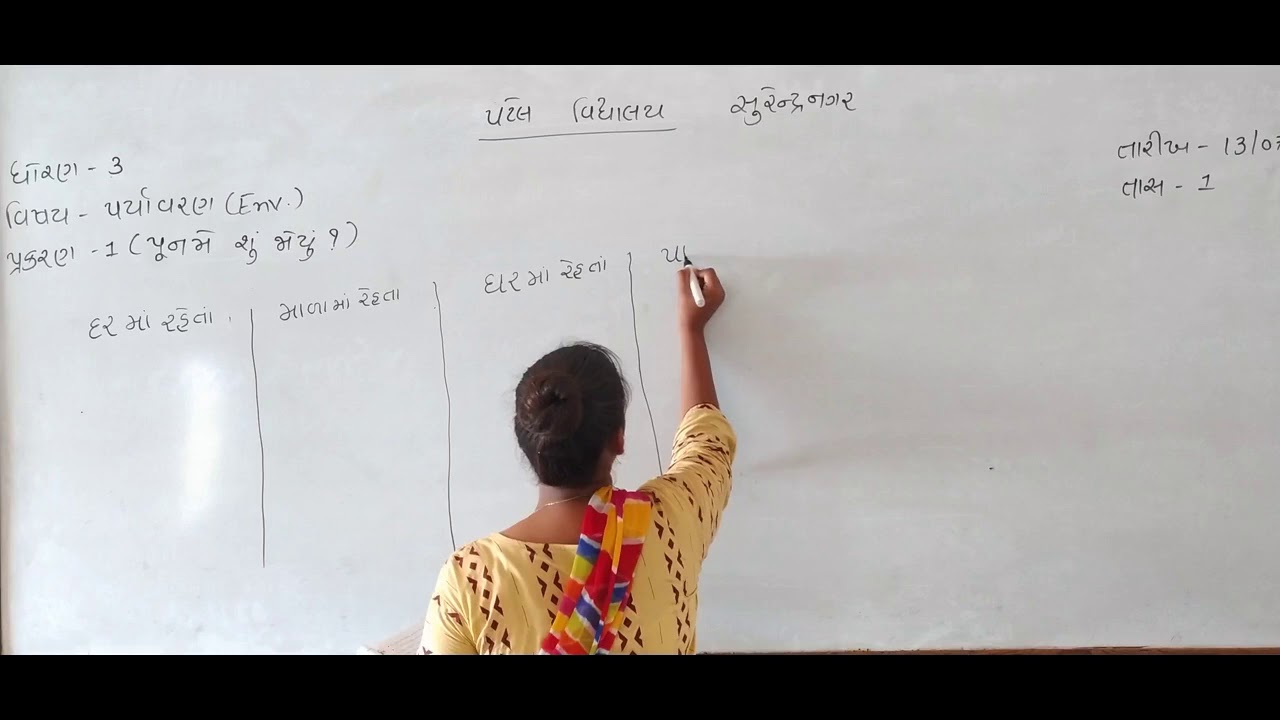 CLASS-3 / ENVIRONMENT / CHAP-1 / LEC-1 / KINJAL MAM - YouTube