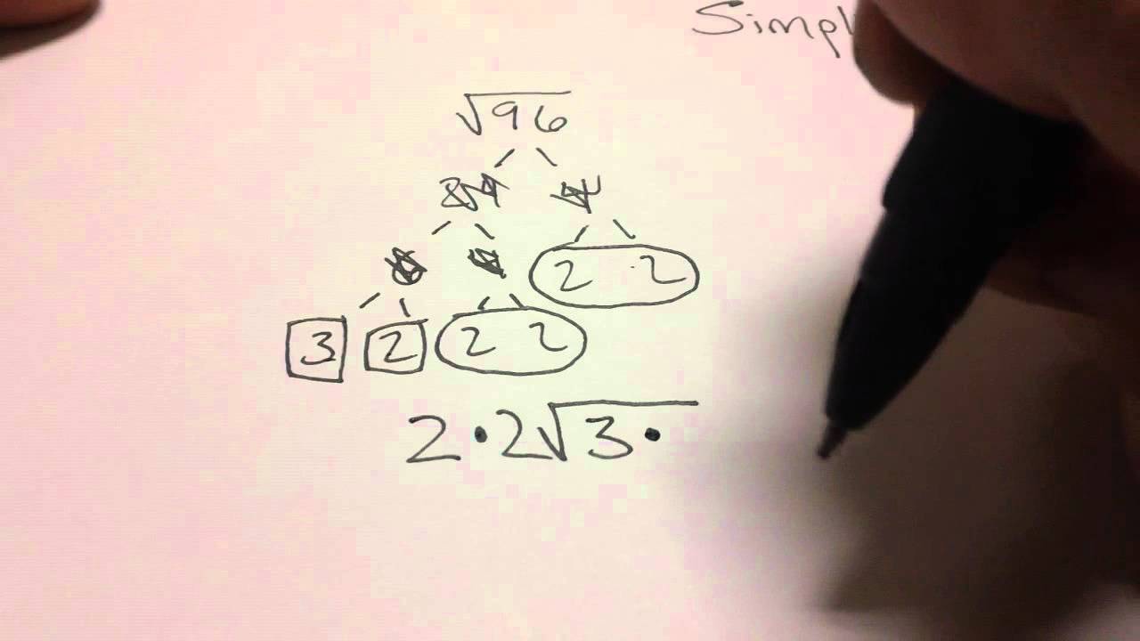 Math Tutorial: Simplifying Radicals - YouTube