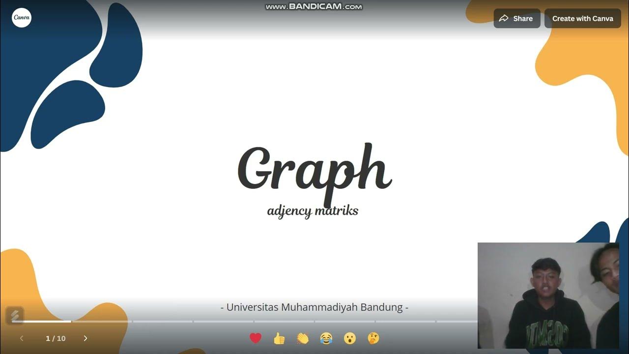 Algoritma BFS ( Breadth First Search ) dalam Graph - YouTube