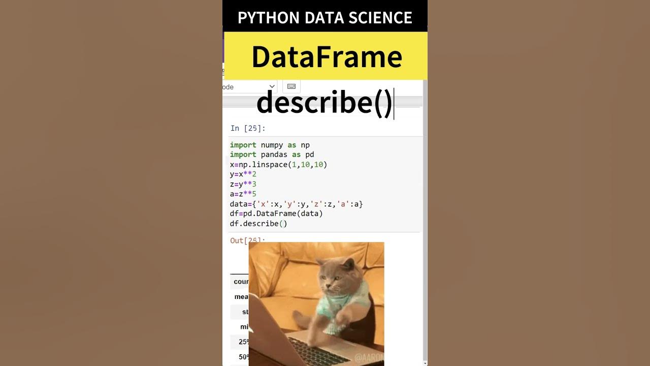 Python Data Science Pandas Youtubeshorts Coding Viral Reels Viralshort Youtube