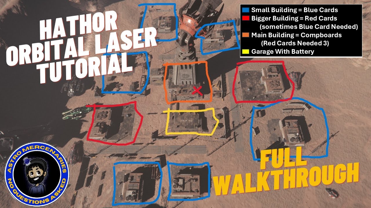 How To Do Hathor Orbital Laser | Tutorial With Full Walkthrough | Star ...