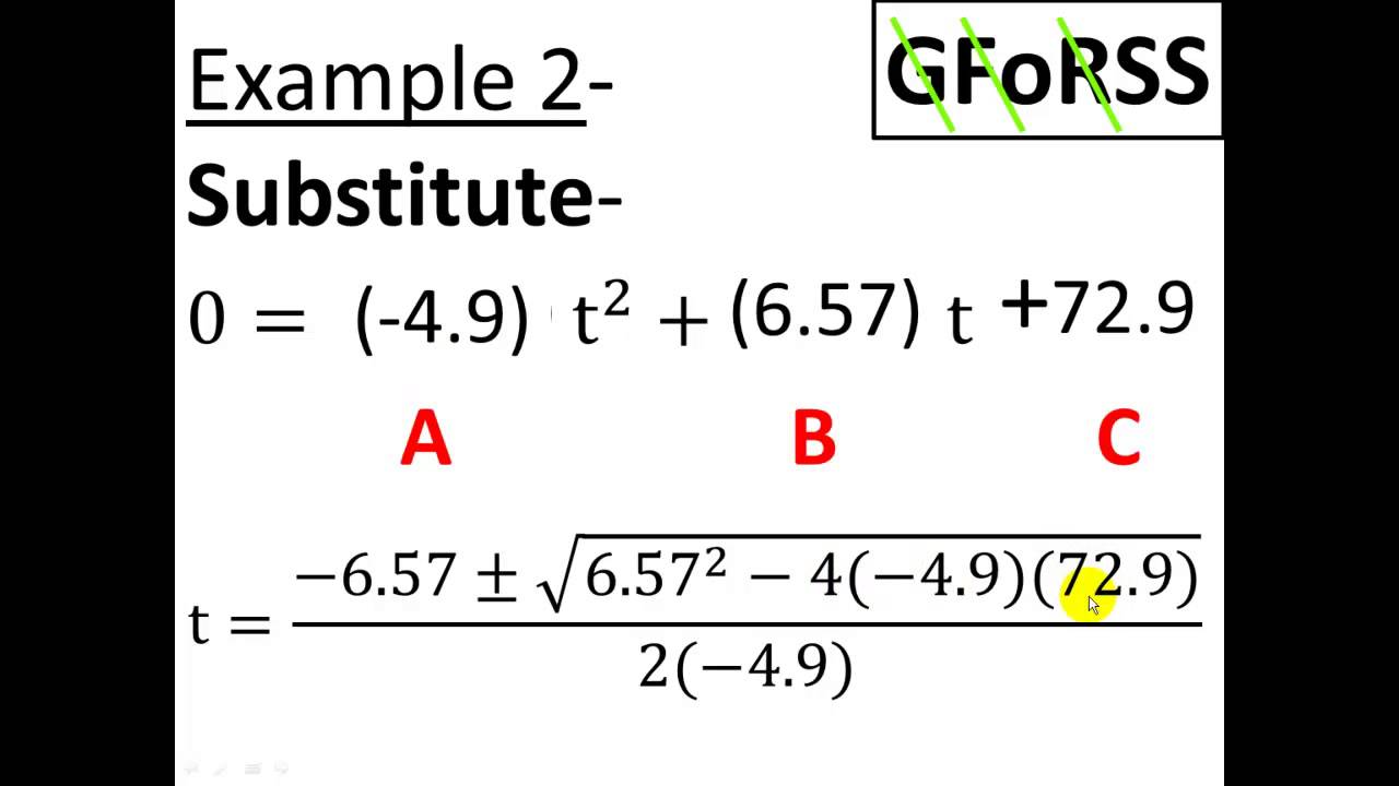Algebra Basics 2 - Youtube