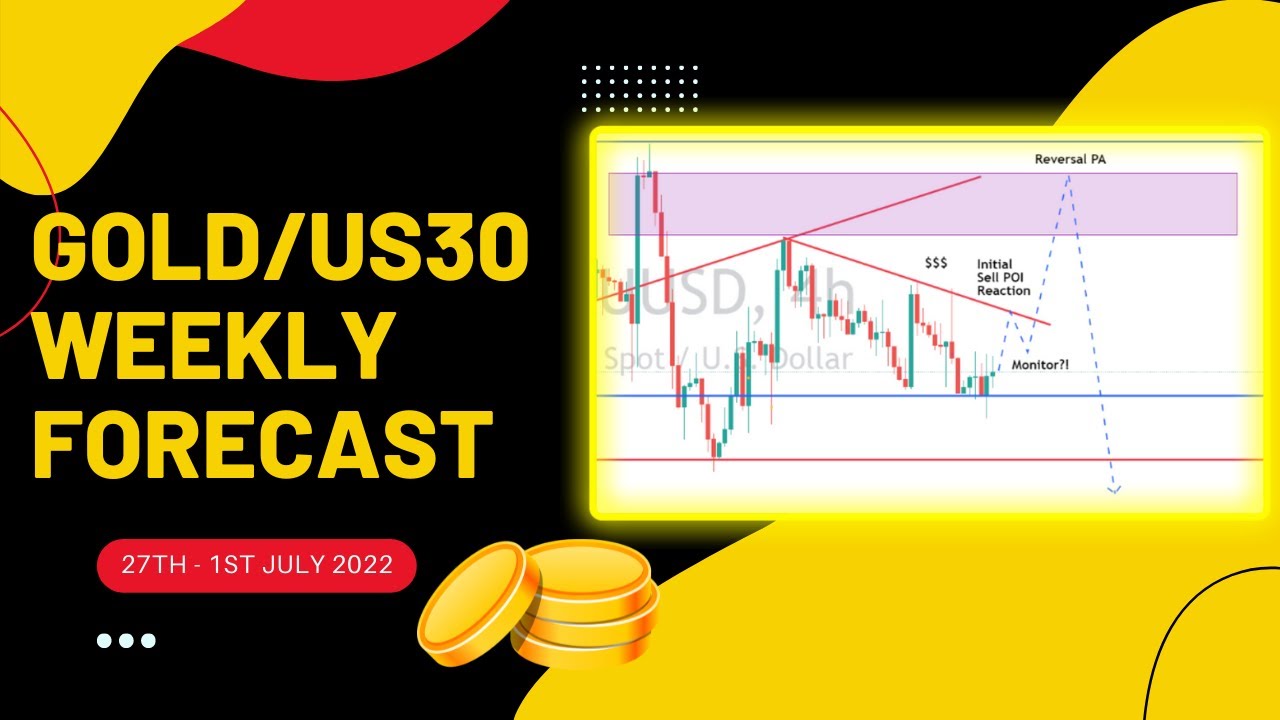 GOLD PLAYING MIND GAMES WHILE US30 FLYING ?! - GOLD / US30 Weekly ...