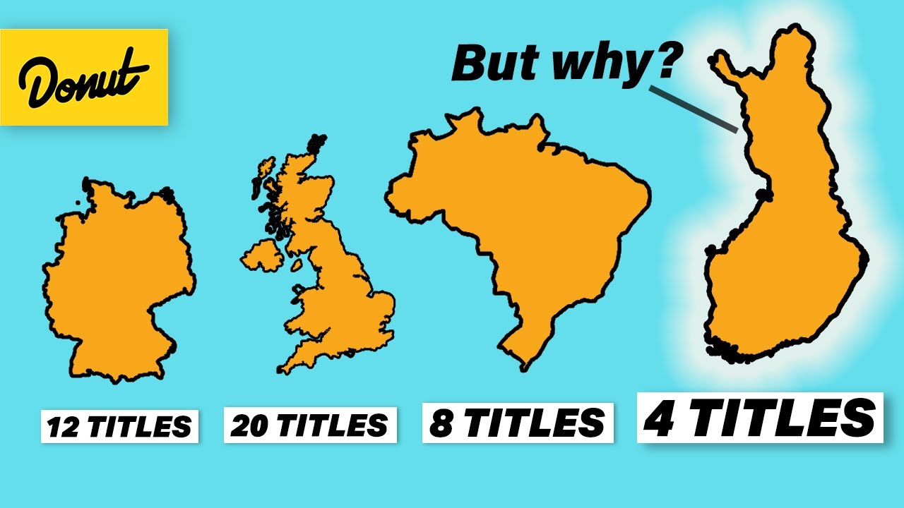 Why These 4 Countries Produce the Most F1 Champs - YouTube