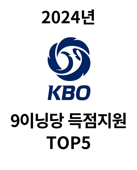 2024년 KBO 9이닝당 득점지원 TOP5 - YouTube