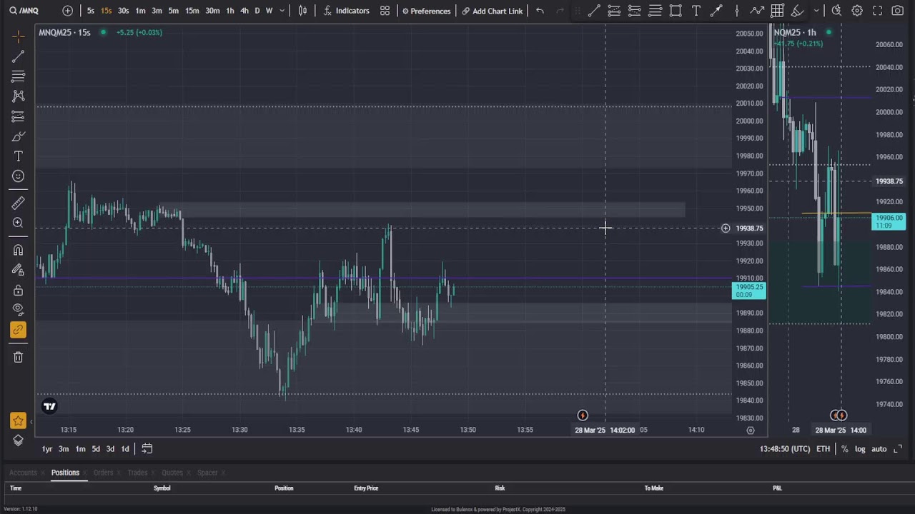 🔴 LIVE Trading Nasdaq Micro Futures (MNQ) | Funded Prop Firm Account ...