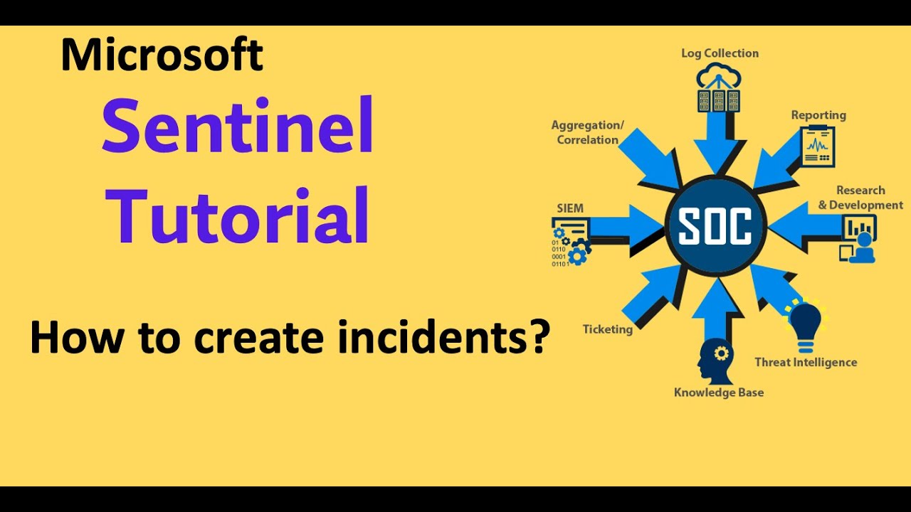 Microsoft Azure Sentinel Part 19 - Create Incidents - YouTube