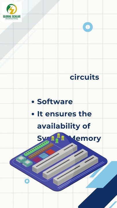 What Are The Essential Components Of Embedded System Embeddedsystems Embeddedprojects