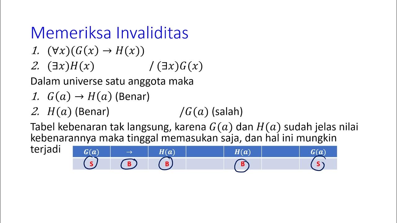 15 2 Proving Invalidity Using Finite Universe Method - YouTube
