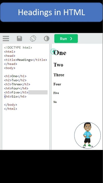 Html Headings Html Html5 Htmltutorial Htmlcss Htmlelements Shorts Youtubeshorts