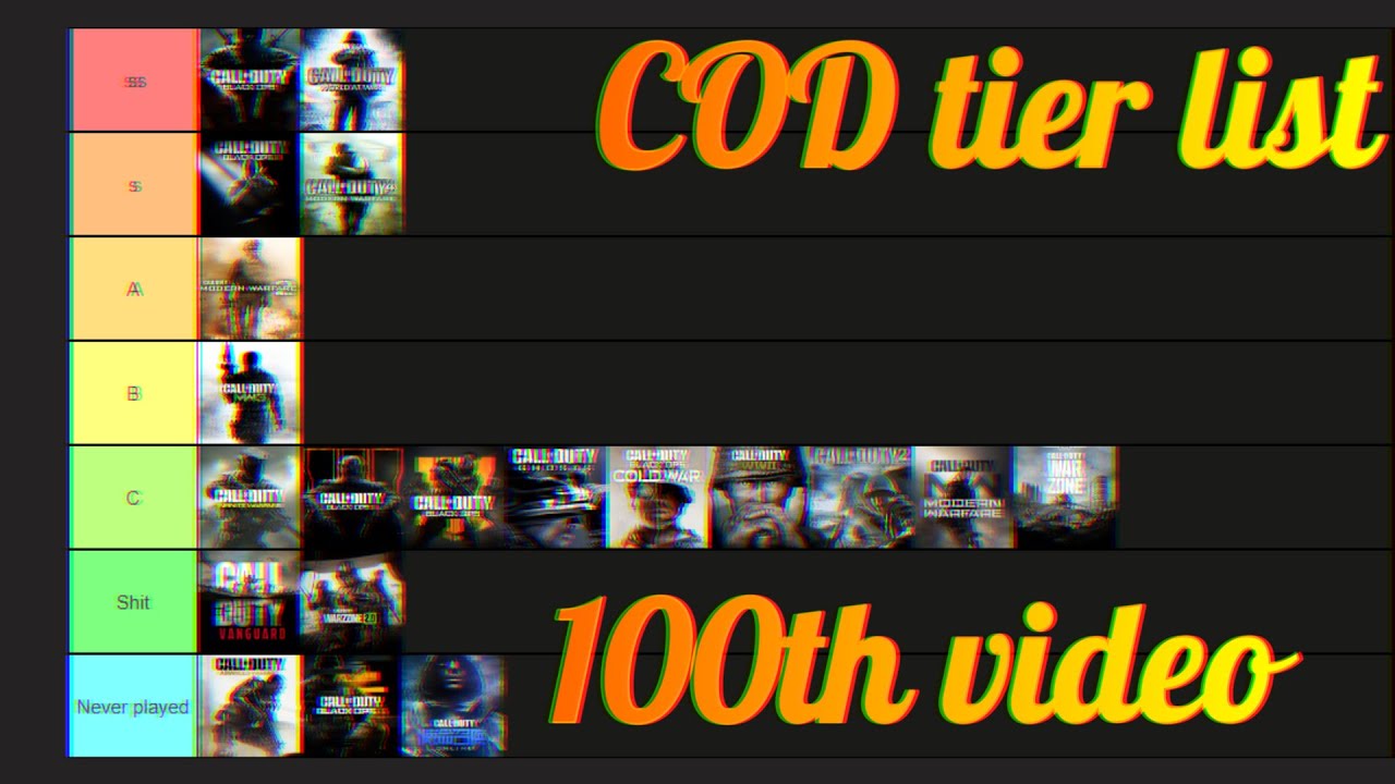 COD Tier list, 100th video special - YouTube
