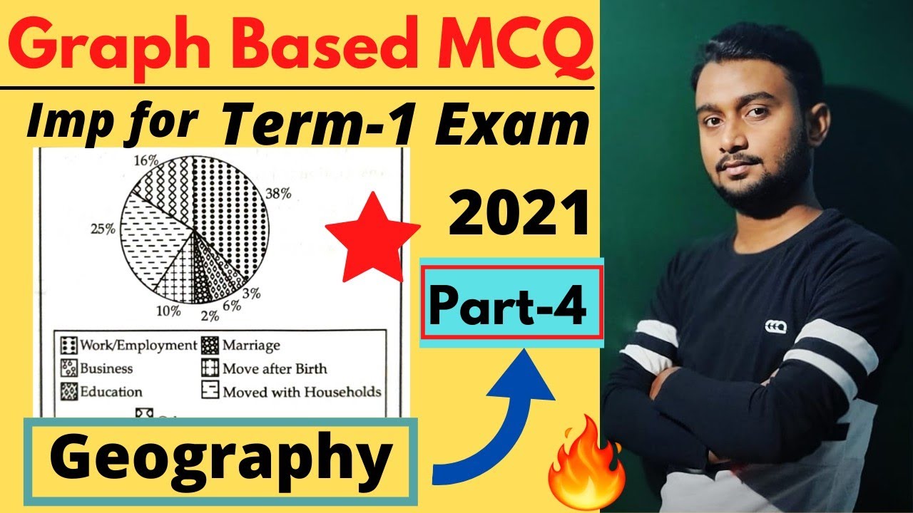 Graph Based MCQ Question Part 4 | Class 12 Geography For Term 1 | By ...
