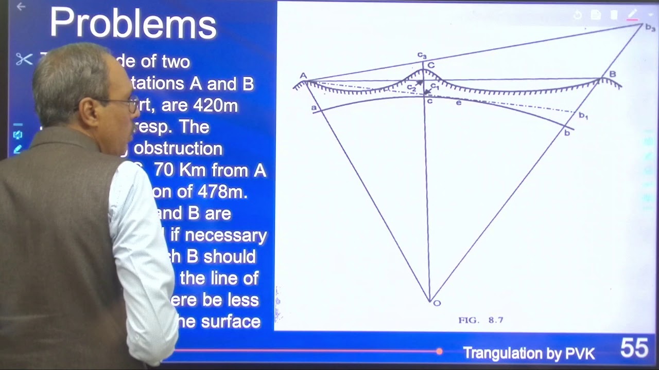 Surveying-II Triangulation – Lecture-5 Intervisibility of Stations ...