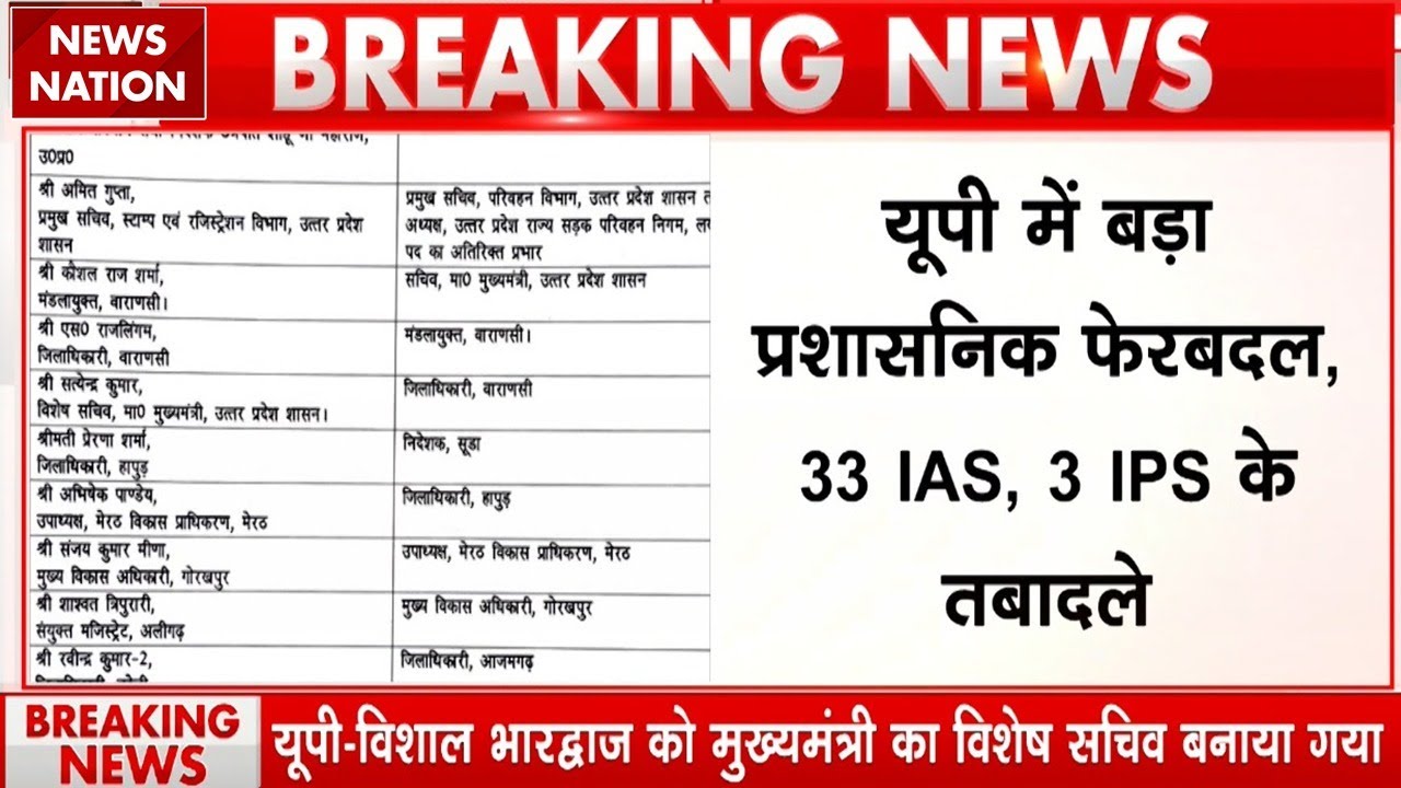 UP IAS-IPS Transfer: यूपी में बड़ा फेरबदल, बदले गए 33 IAS और 3 IPS | CM ...