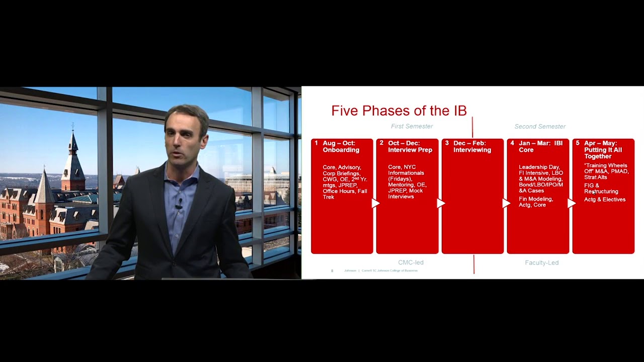 Immersion Information Session Investment Banking - YouTube