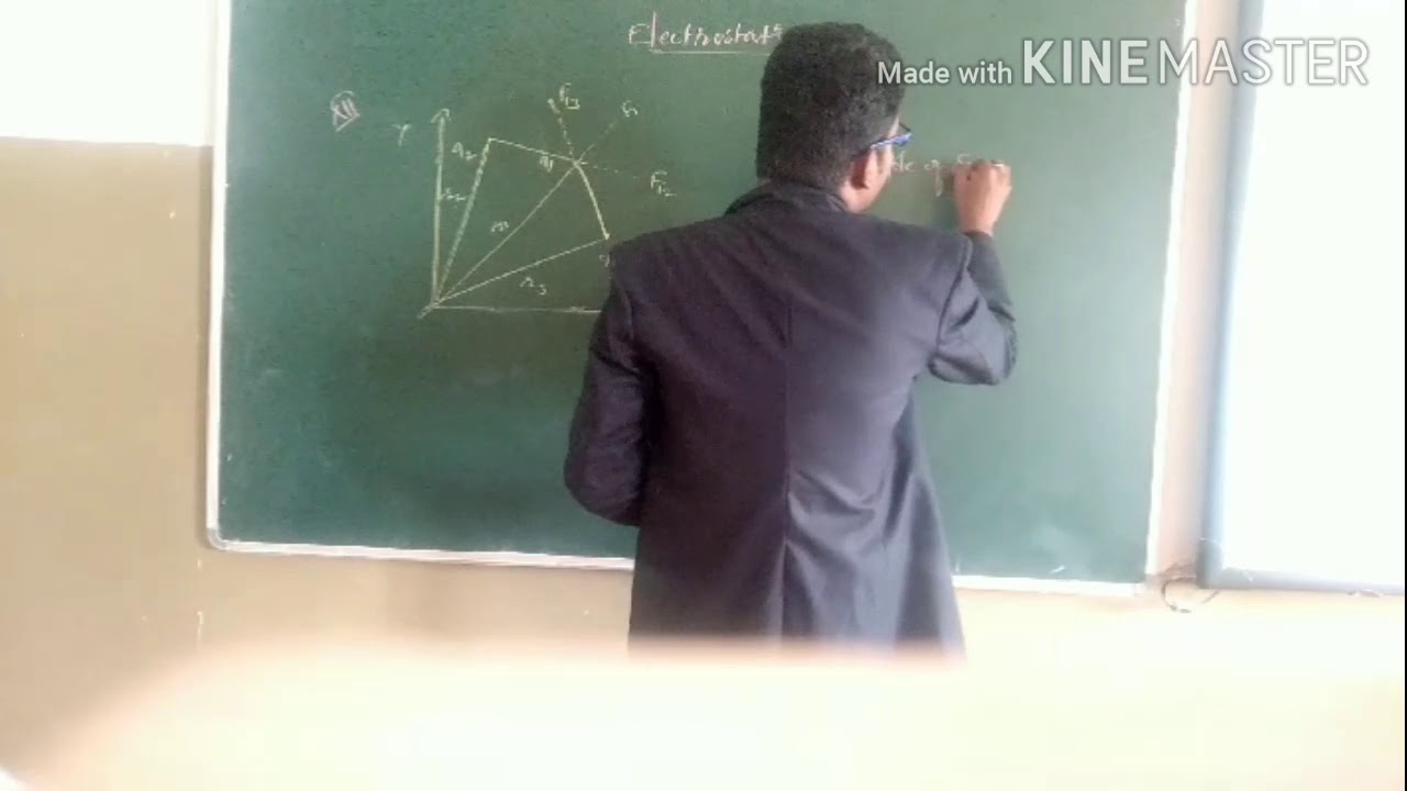class-12-physics-lesson-1-ELECTROSTATICS - YouTube