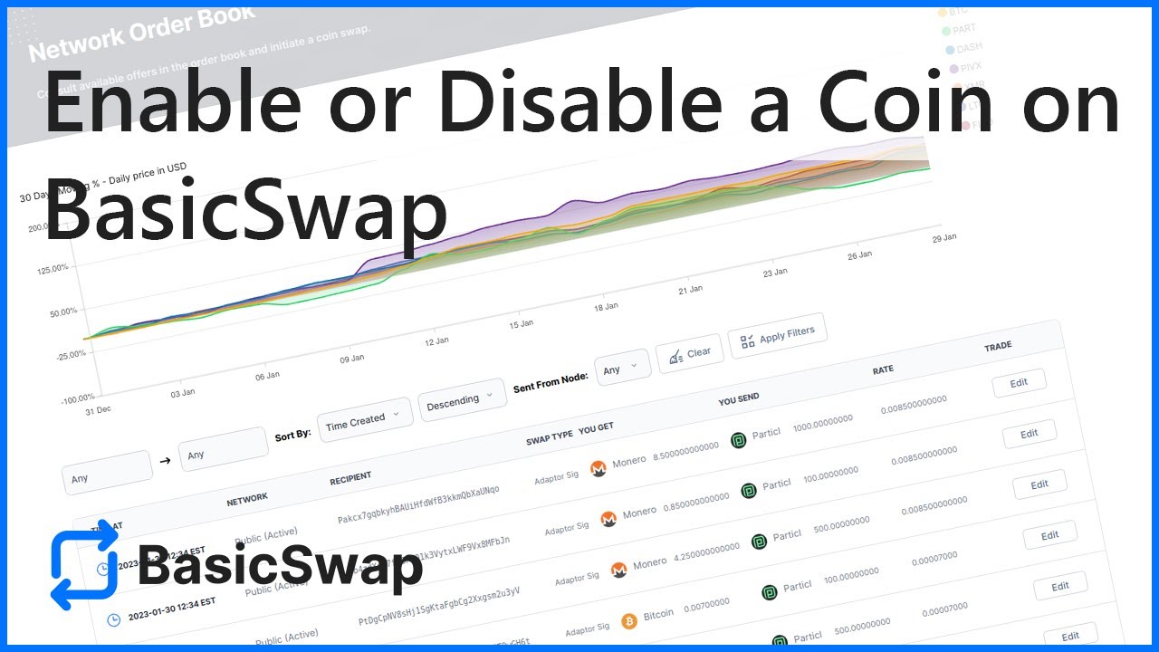 How to Enable and Disable Coins on BasicSwap - YouTube