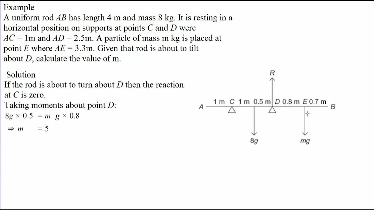 #MTH304 Lecture 32 Part 1 ||Tilting of a Particle Example 3 || Virtual University - YouTube