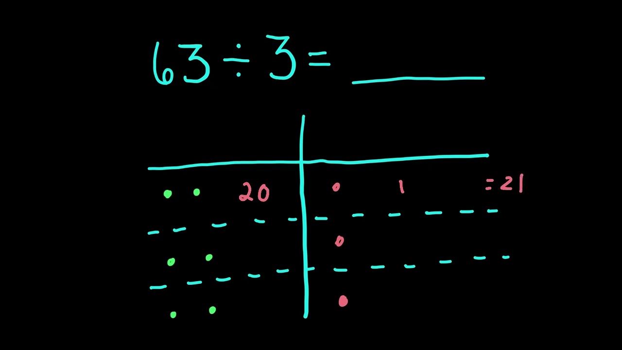 Module 2 Lesson. 14 MATH 2 - YouTube