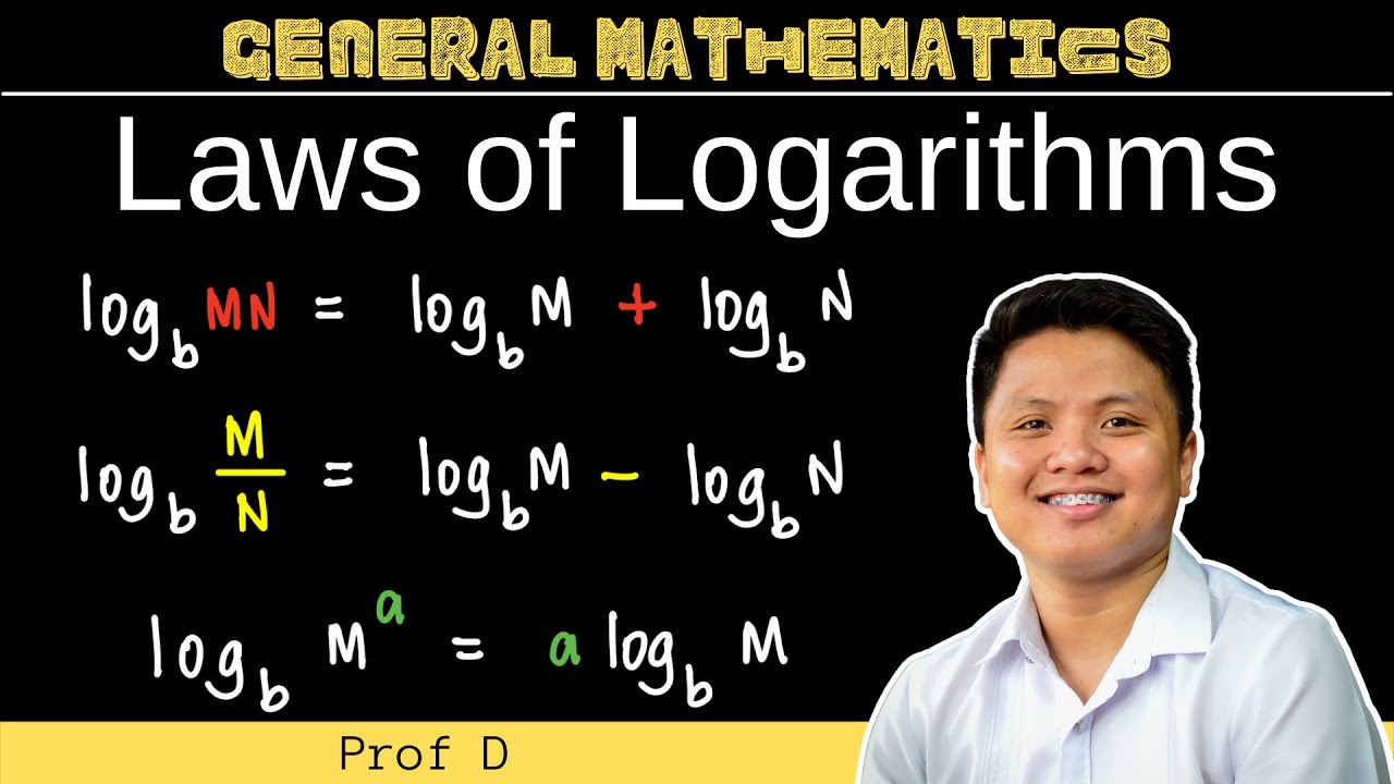 Expanding Logarithmic Expressions Laws Of Logarithm General expanding-logarithmic-expressions-laws-of-logarithm-general