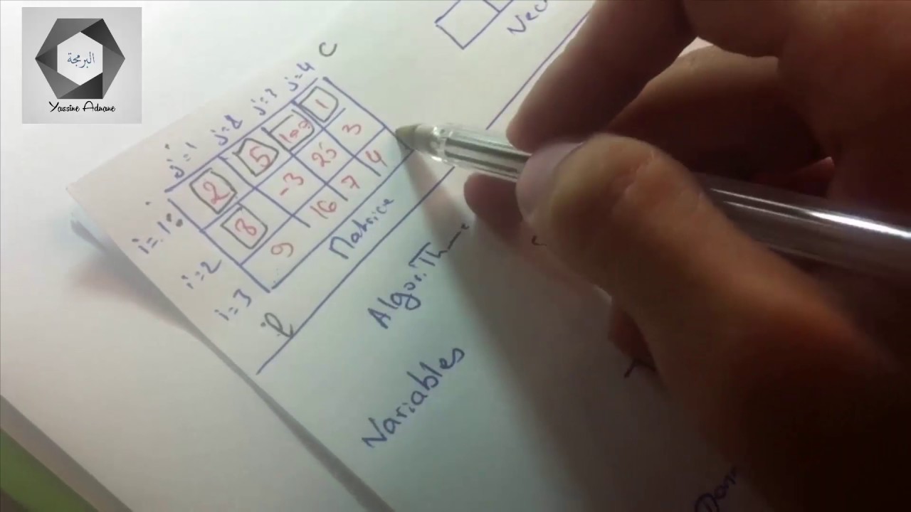Algorithme Darija | Exercice Corrigé N°12 (Matrice deux dimention ...