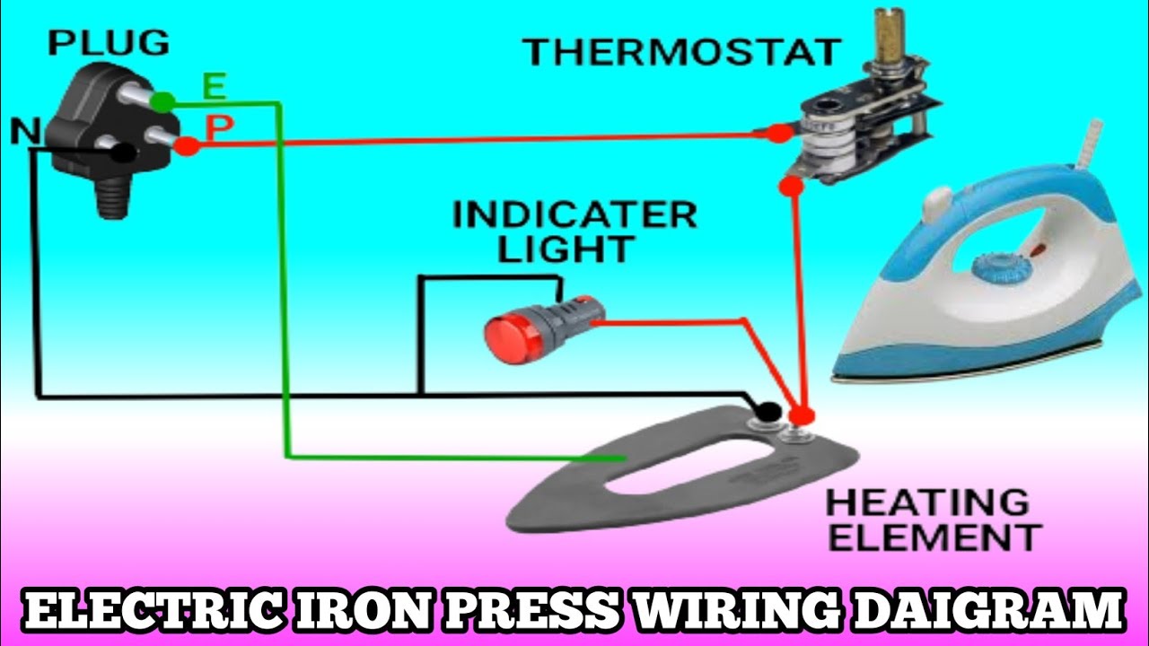 Electric Iron wiring Diagram! Electric Press Connection ! - YouTube